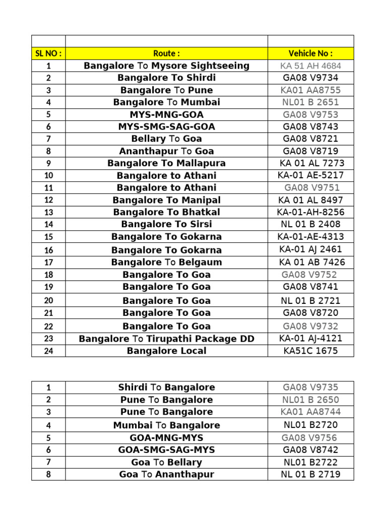 06-01-2025 Driver List... | PDF