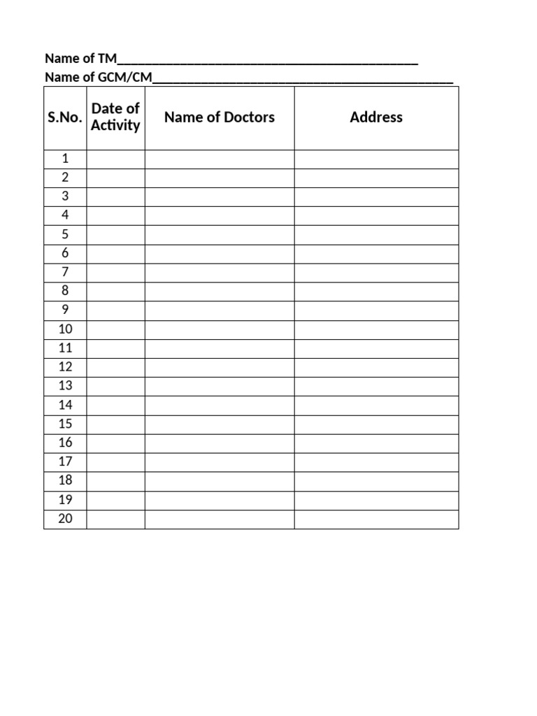 Antenatal Camps Details | PDF