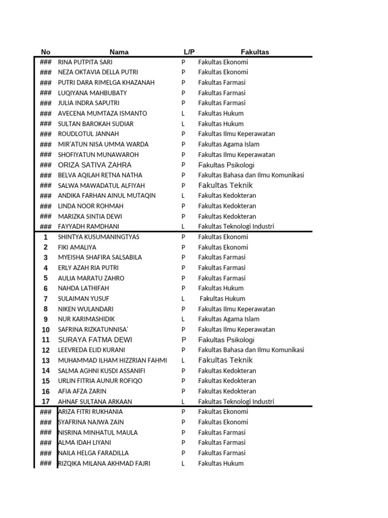 Kelompok Maba Pekta 2024 | PDF