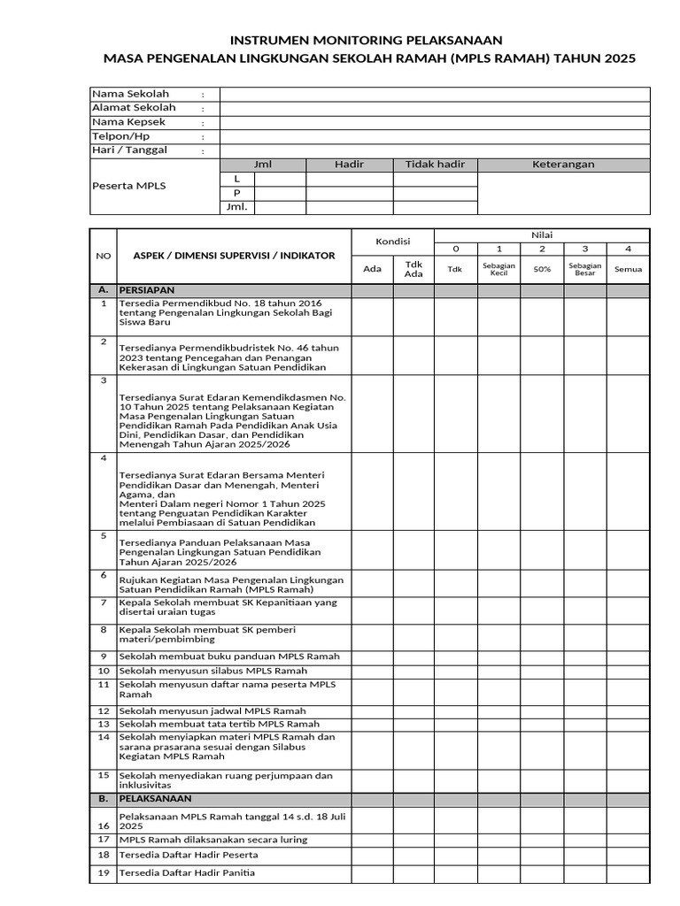 Instrumen Monitoring Mpls Ramah 2025 | PDF