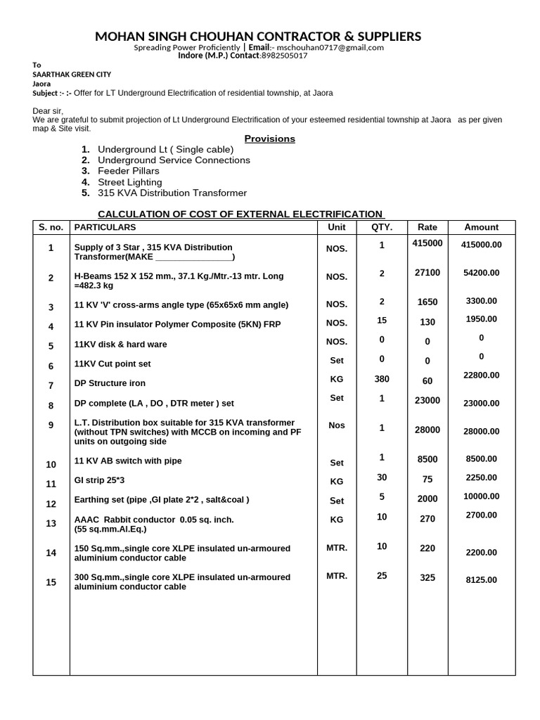 Saarthak Green City Jaora New | PDF | Electricity | Manufactured Goods