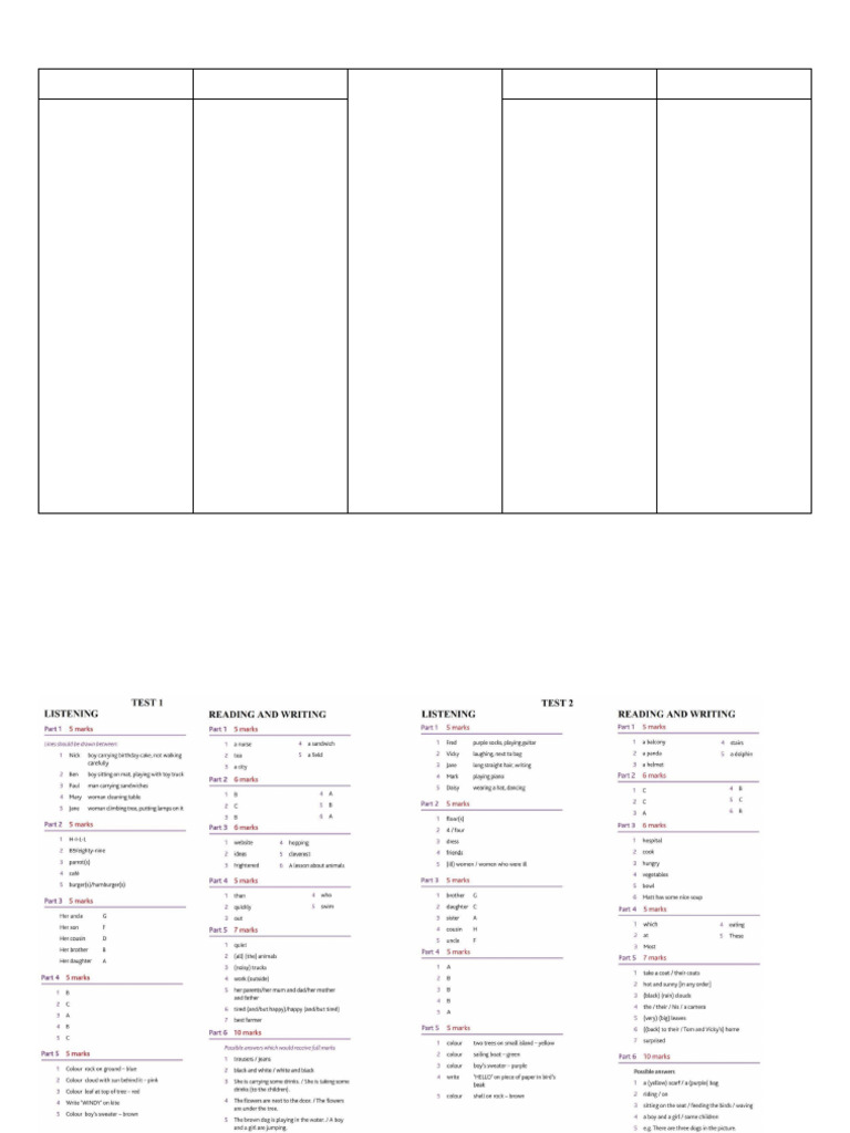 Movers Answer Keys | PDF