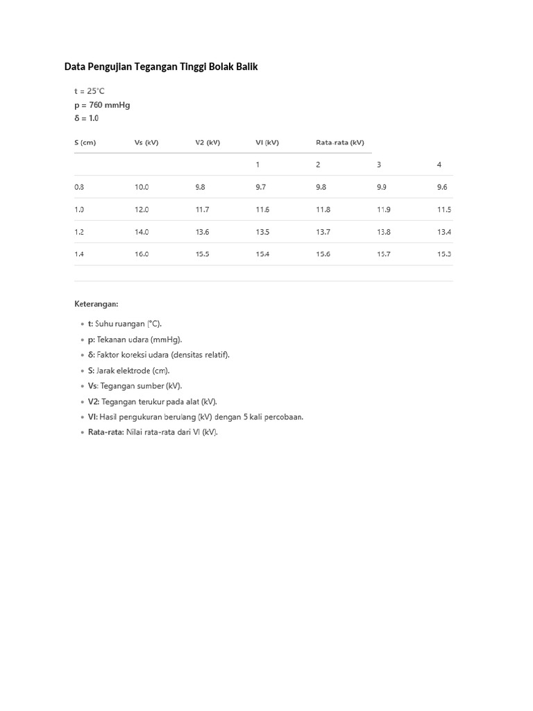 Data Pengujian Tegangan Tinggi - Soal Tugas | PDF