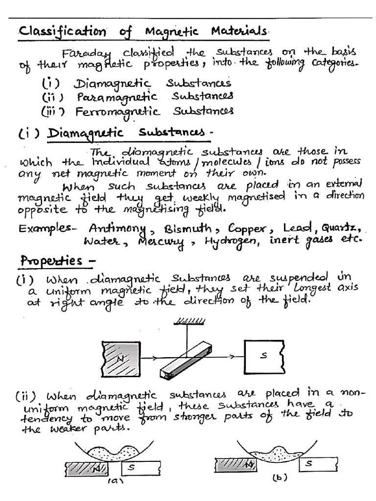Magnetic Materials | PDF