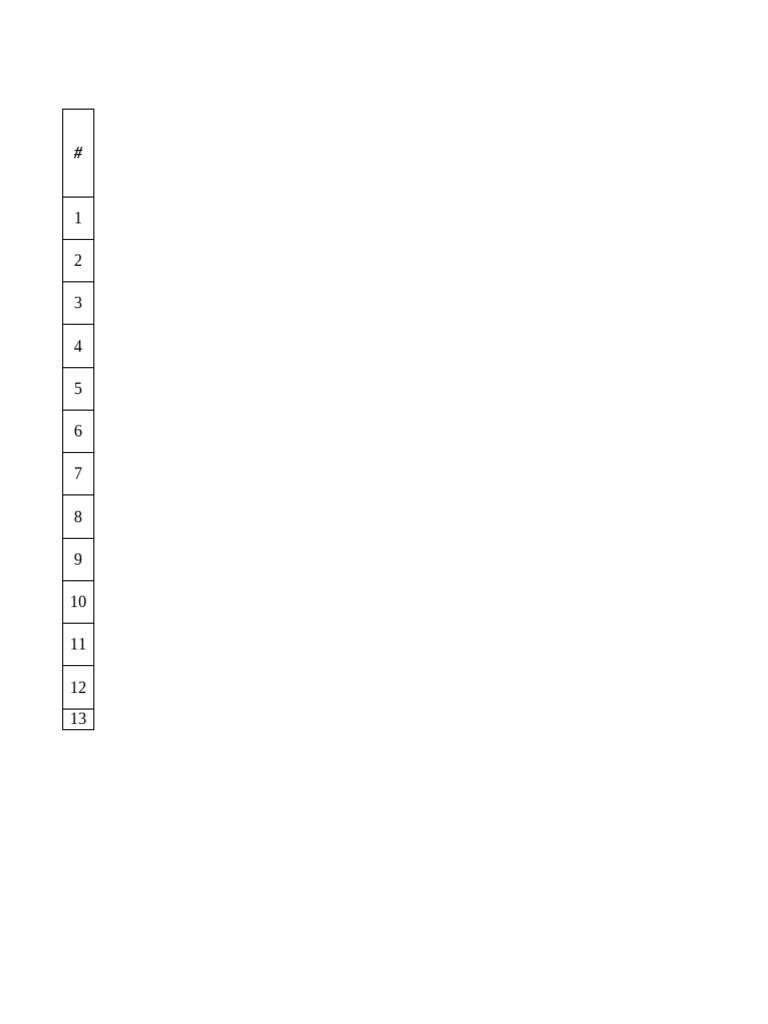 Stress Test Template for Vehicle Diagnostics | PDF | V6 Engine | Vehicles