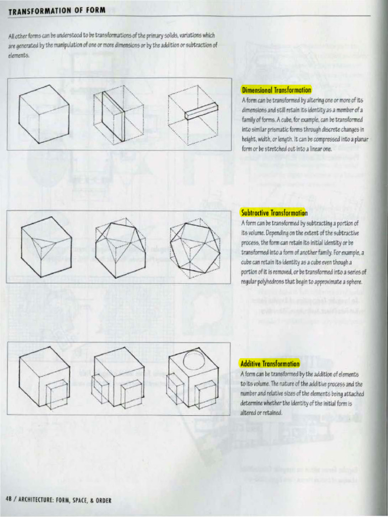 Transformation of Form | PDF | Polytopes | Linear Programming