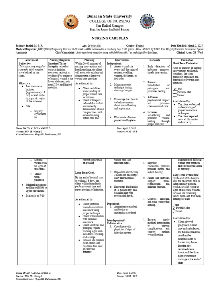 NCP - Impaired Tissue Integrity | PDF | Wound | Nursing