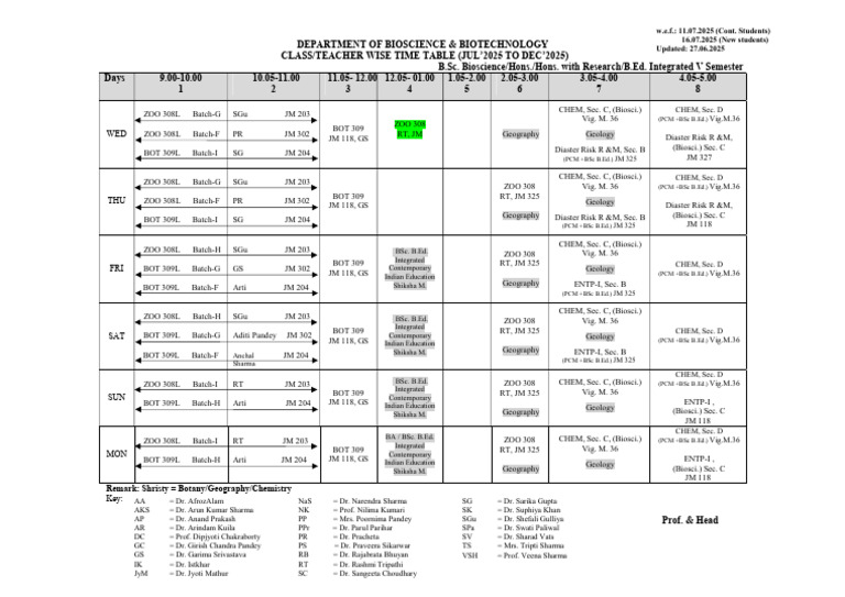 Time Table B.sc. (Bioscience) V Sem. 2025-26 | PDF