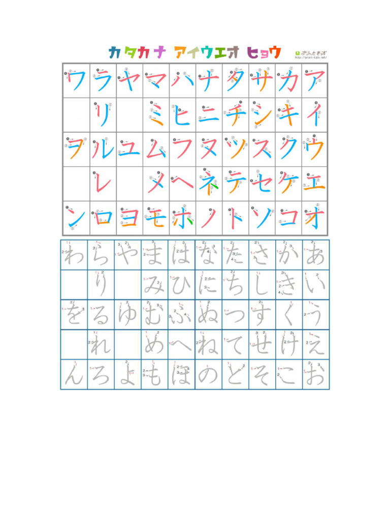Hiragana and Katakana Stroke Order | PDF