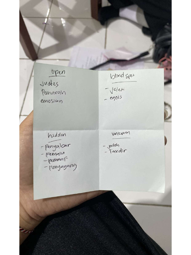 Johari Window & 2 Bentuk Origami | PDF