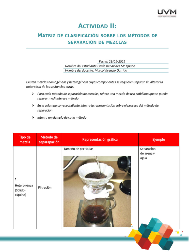 A2 DBM Matriz | PDF | Mezcla | Cromatografía