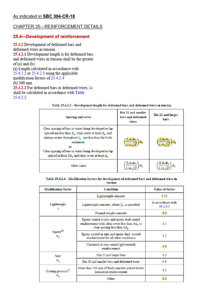 Reinforcement Splice Lengths Guide | PDF