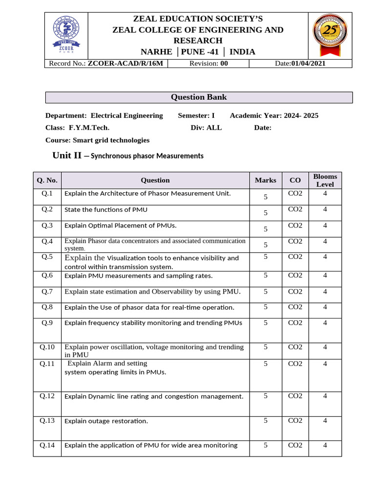 Question Bank For Unit 2 SGT SMZ | PDF | Power (Physics) | Electric Power