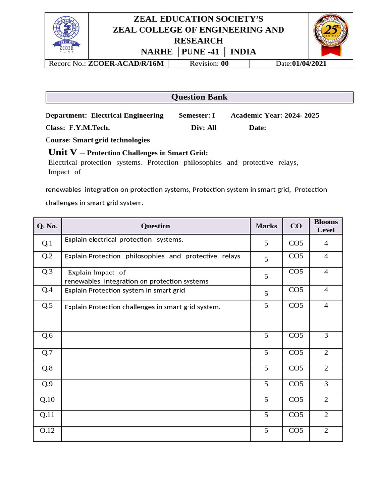 Question Bank For Unit 5 SGT SMZ | PDF | Electrical Grid | Electric ...