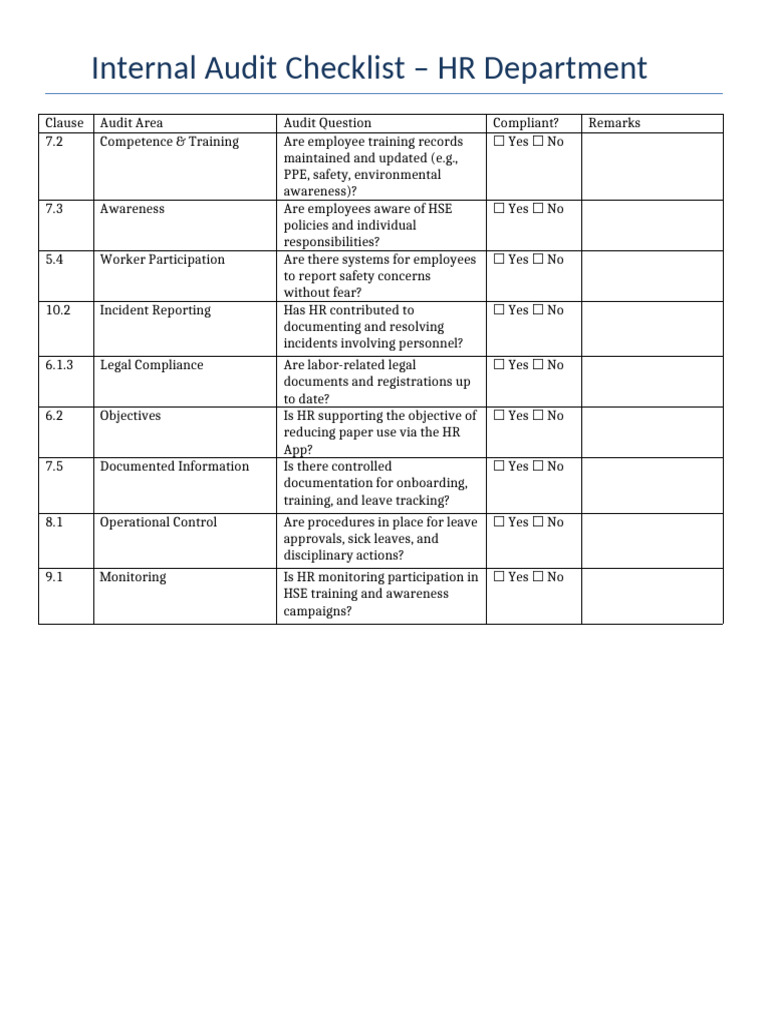 HR Internal Audit Checklist PDF | PDF