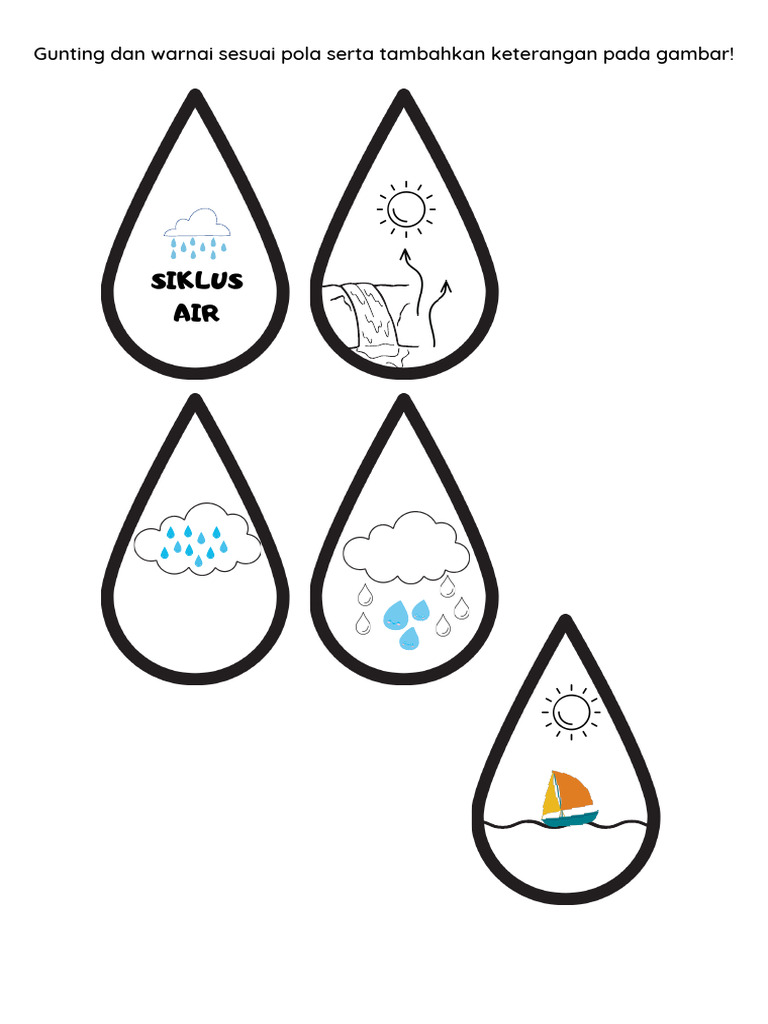 LKPD Siklus Dan Manfaat Air | PDF