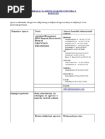 Obrazac Reklamacije | PDF