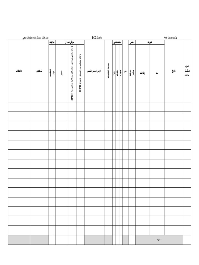 ECG Register Dari - A4 | PDF