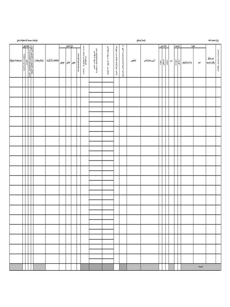 Anesthesia Register Dari-A3 | PDF