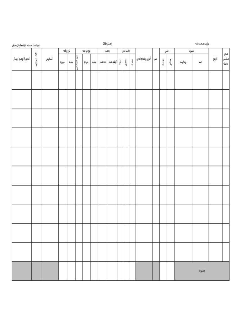 OPD Register - Dari-A3 | PDF