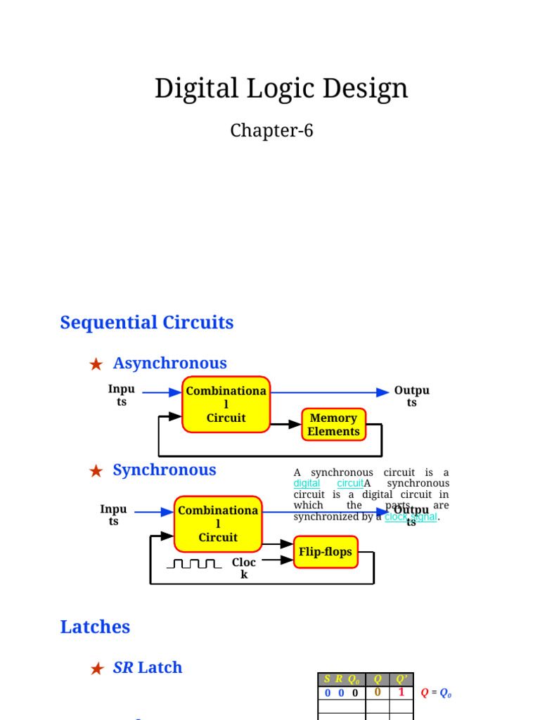 Chapter 6 Synchronous Sequential Circuit | PDF | Computer Engineering | Digital Electronics