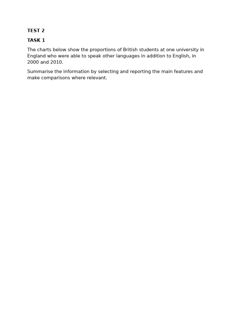 Ielts Writing Practice Pdf