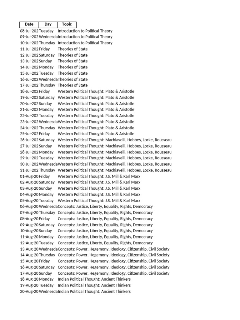 PSIR Optional Schedule July to November | PDF | Political Philosophy | Liberty