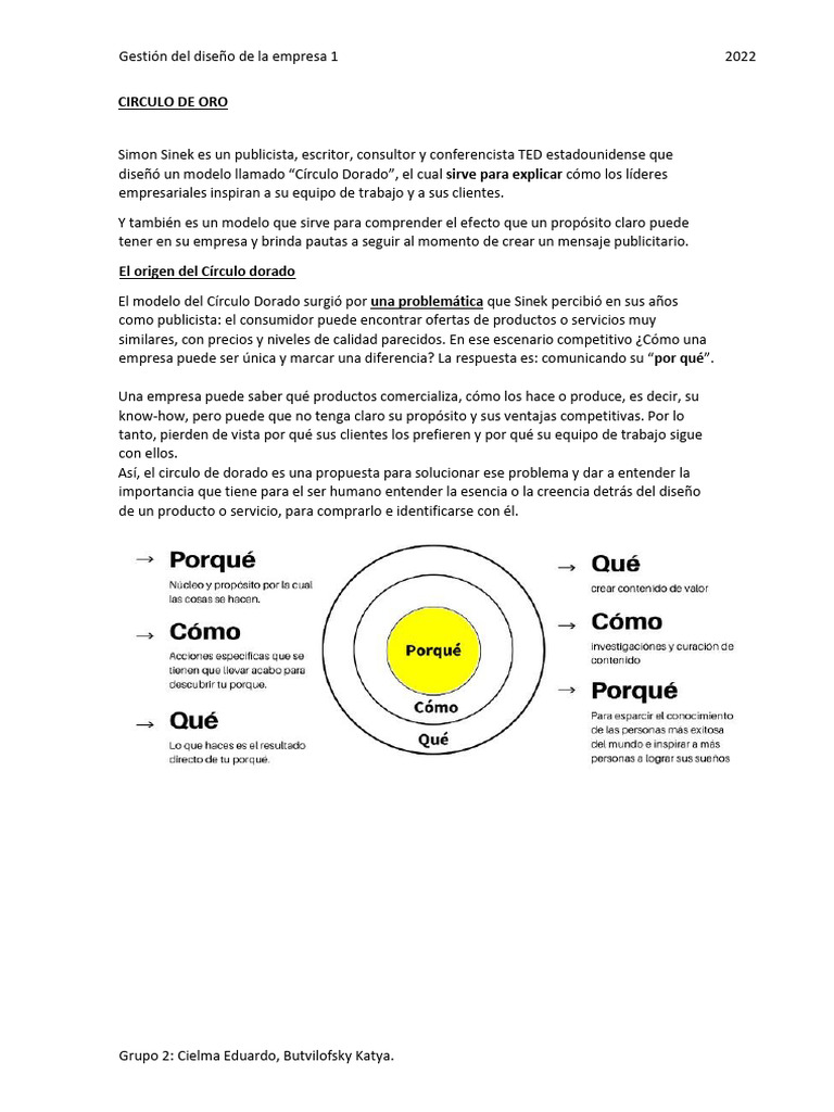 Círculo Dorado: Clave del Éxito Empresarial | PDF | Business | Diseño