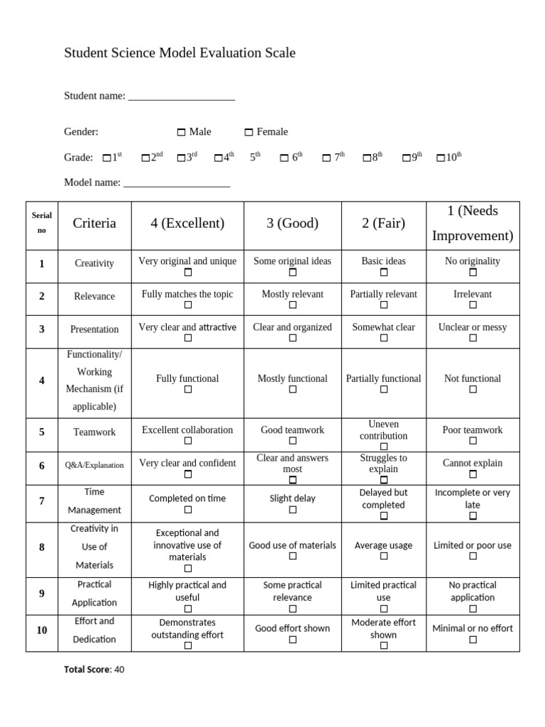 Student Model Evaluation Scale | PDF | Creativity | Cognition