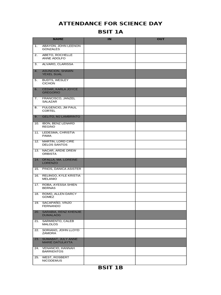 Attendance For Science Day | PDF