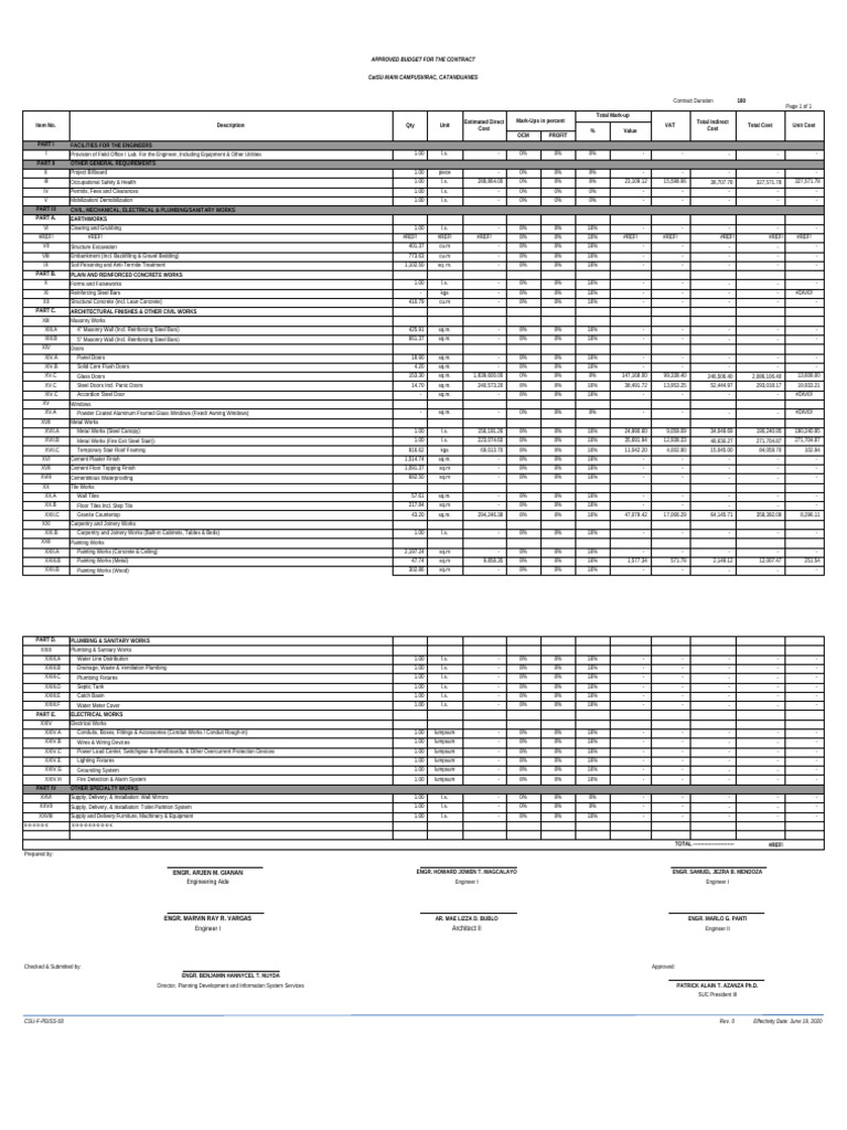 Dupa Sample and Conductor Size Analysis | PDF | Door | Window