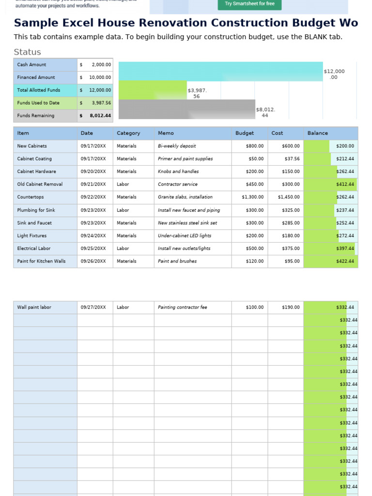 House Renovation Budget Template Excel | PDF | Sink | Building Materials