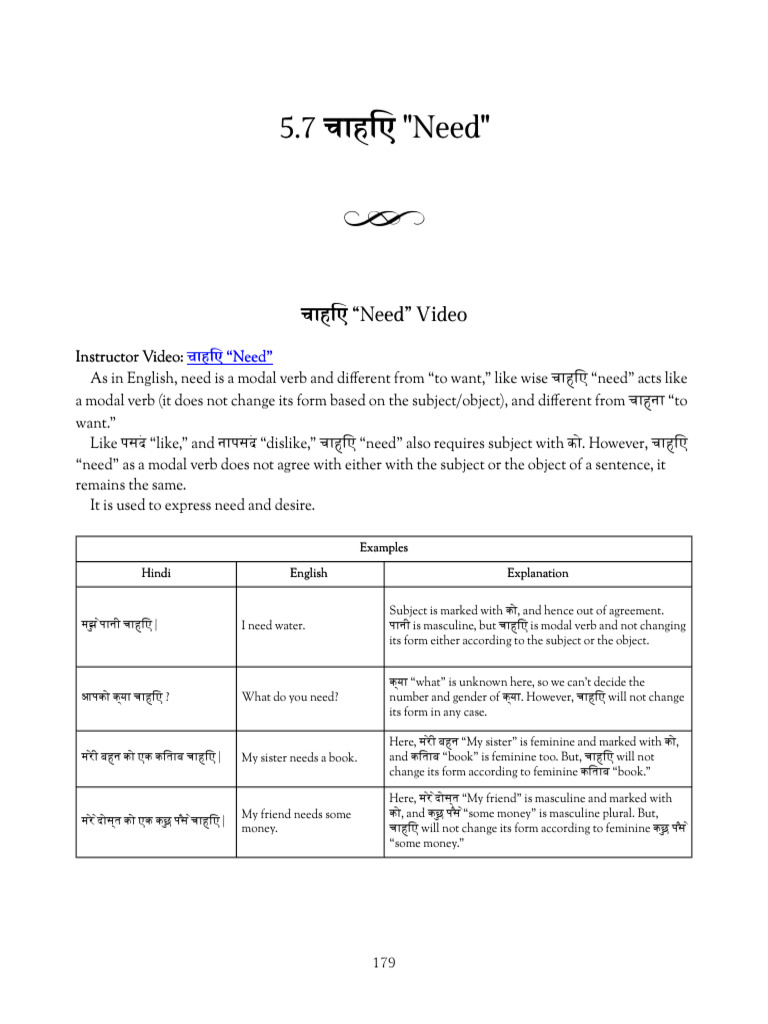 Understanding "चाहिए" in Hindi | PDF | Grammatical Gender | Verb