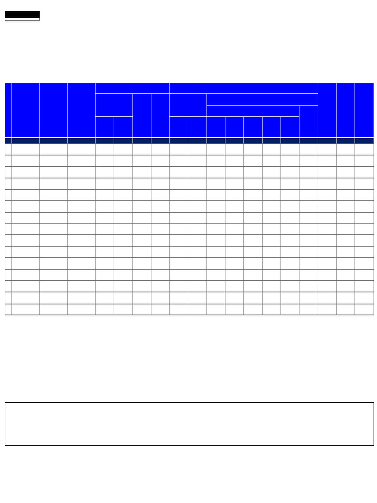 Keluarga Beresiko Stunting Tahun 2023 Kec. Wolio | PDF