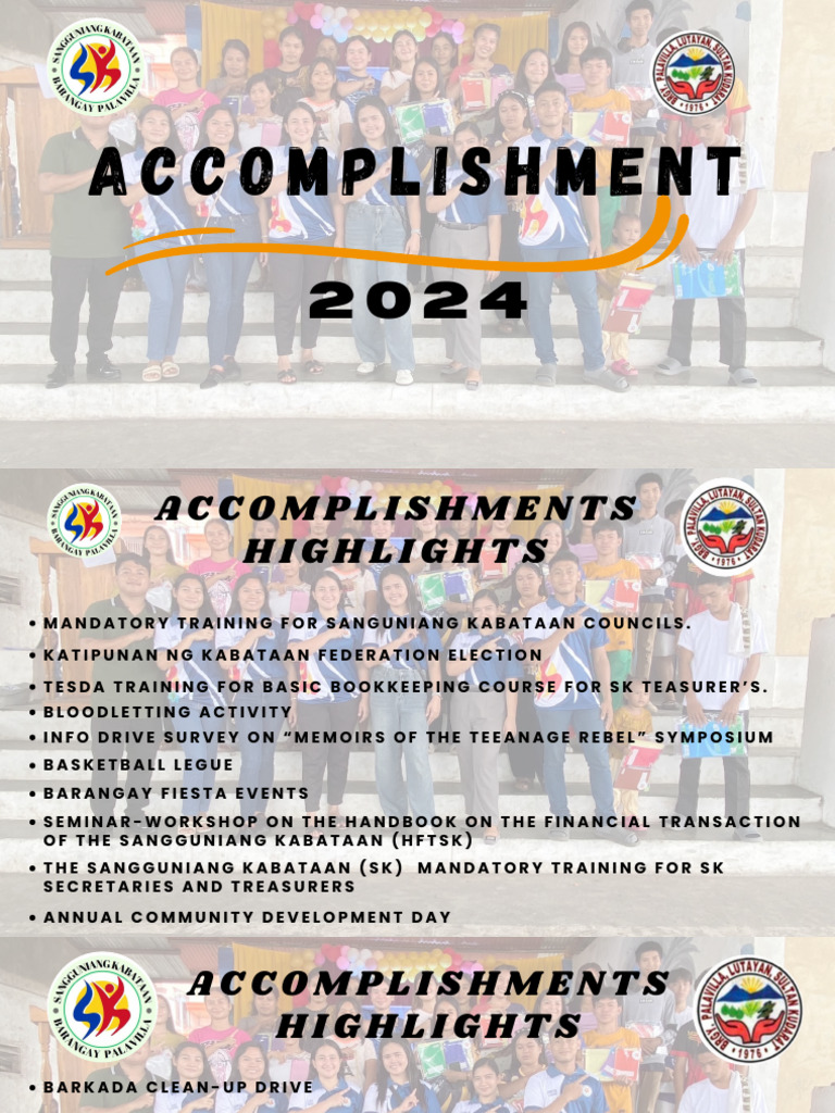 SK Accomplishment Report 2024 | PDF | Youth Organizations | Youth