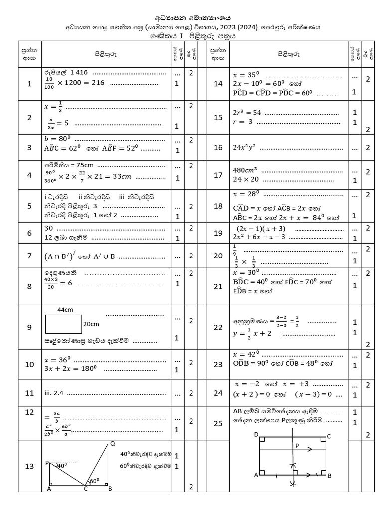 Answer Paper | PDF