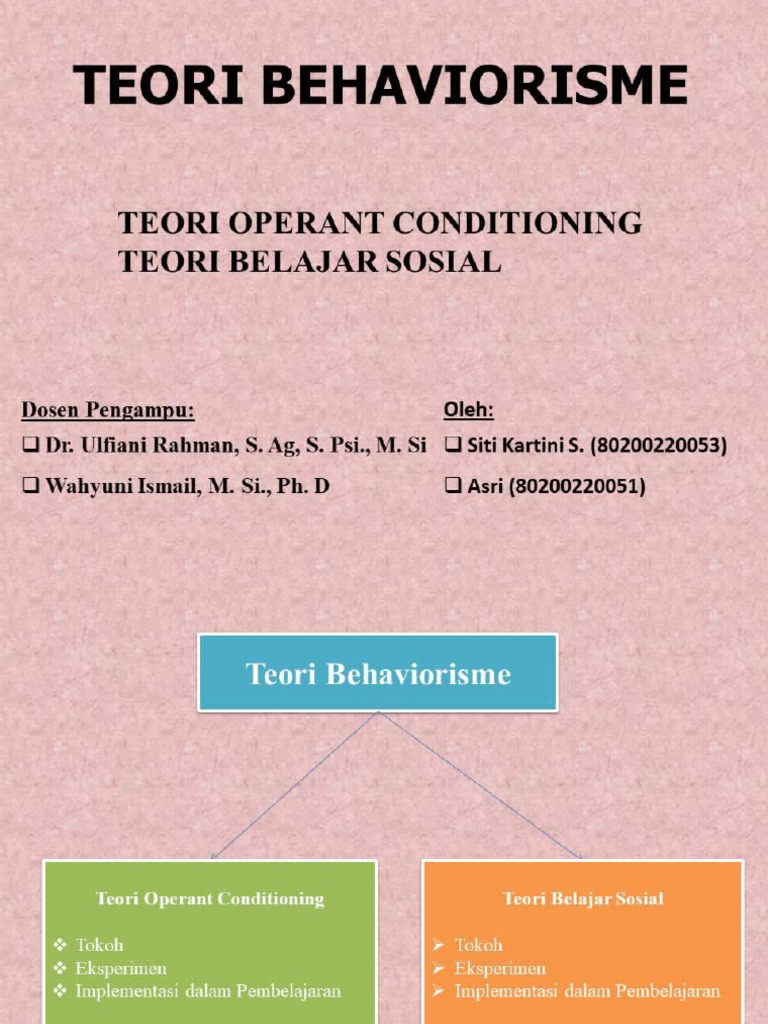 Behaviorisme-Siti Kartini S | PDF