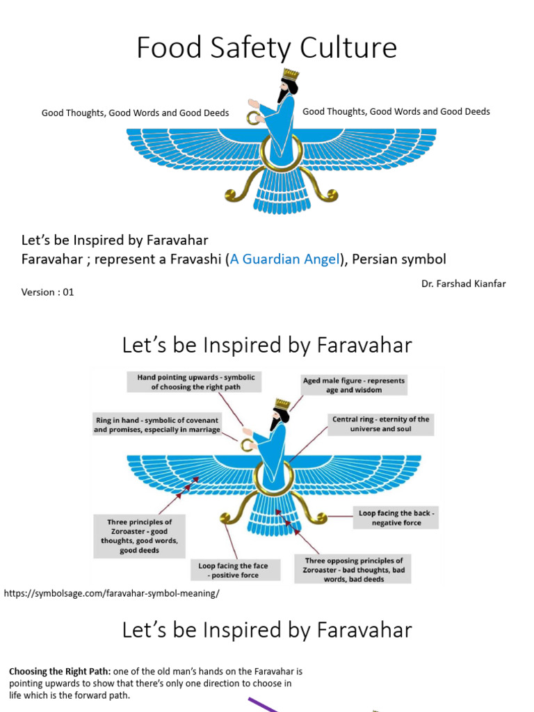 Faravahar: Symbol of Wisdom and Ethics | PDF
