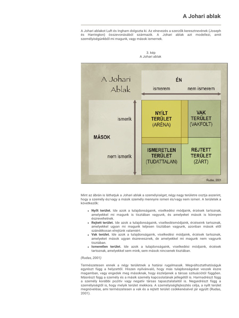 A Johari Ablak | PDF