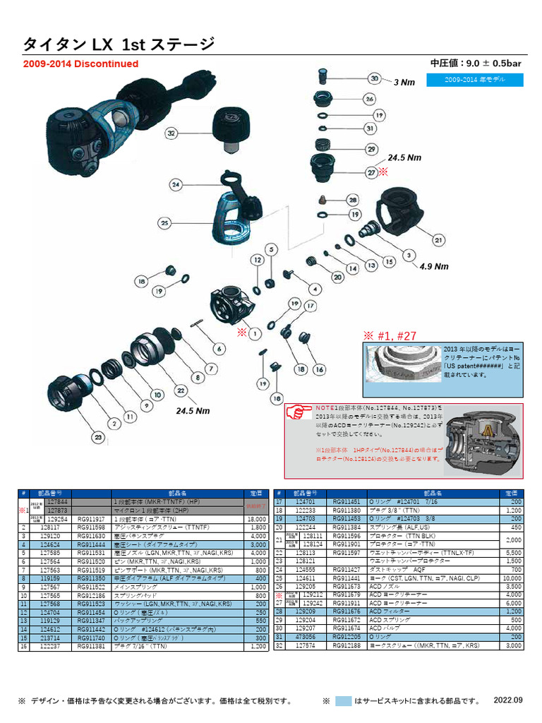 Titan Lx 2009 1st stage | PDF