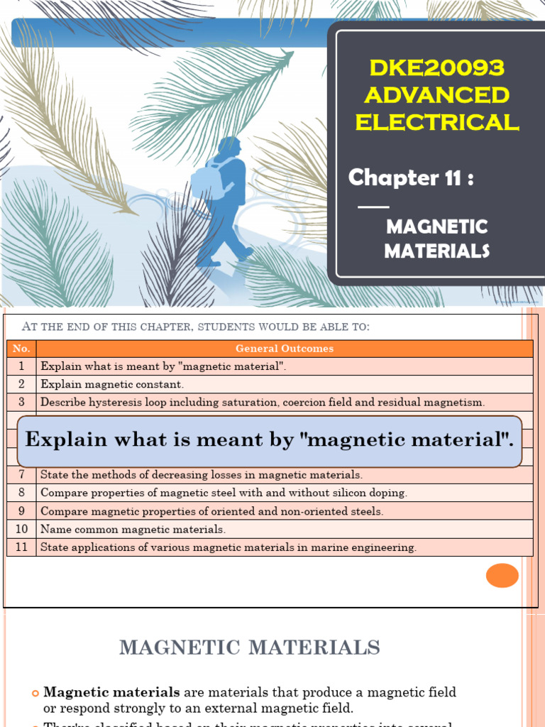 Understanding Magnetic Materials | PDF | Ferromagnetism | Magnet