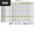 DM No 686 S. 2024 2024 National Reading Month Celebration Pambansang ...