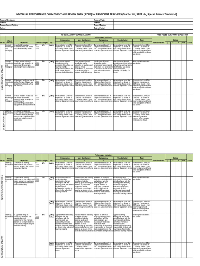 Manual IPCRF For Proficient Teacher SY 2021 2022 | PDF | Learning | Behavior Modification