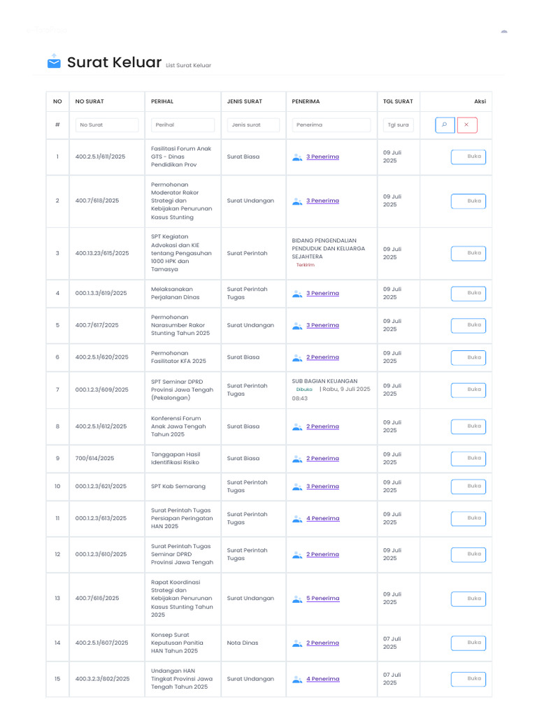 Surat Kel Jan - Juni | PDF