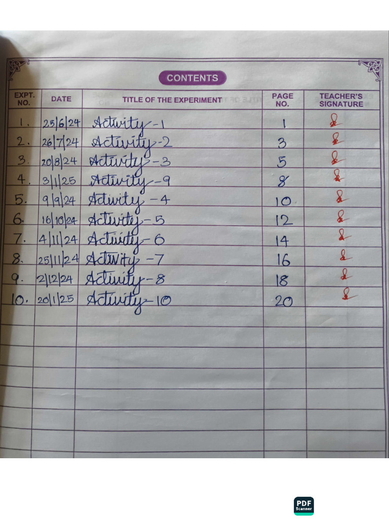 Maths Record Work Pdf Pdf