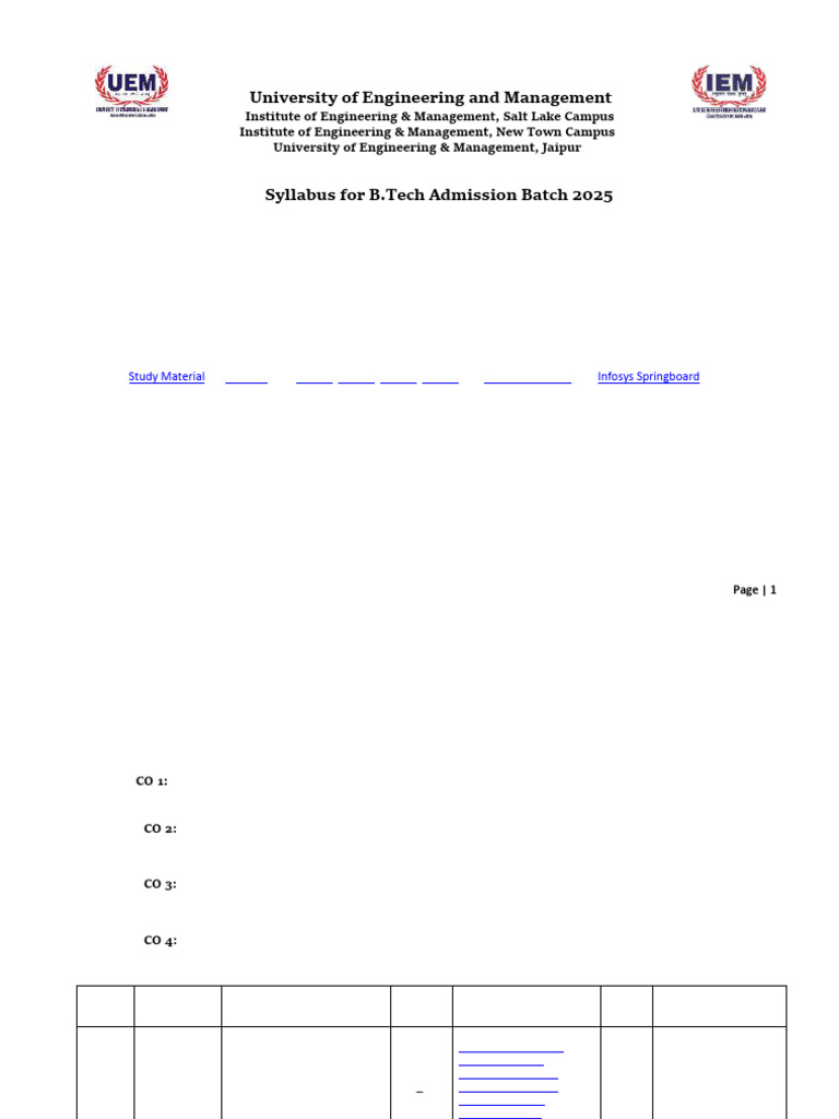 B.Tech Mathematics Syllabus 2025 | PDF | Linear Map | Eigenvalues And ...