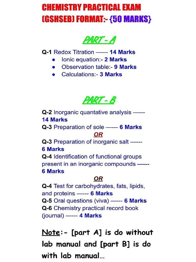STD 12th Chemistry Practical Format | PDF