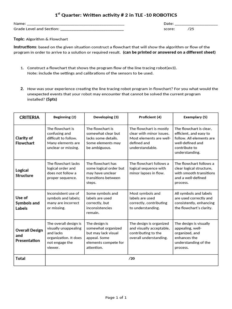 1stq Written Act # 2 Tle-Robotics | PDF | Computing | Computer Science