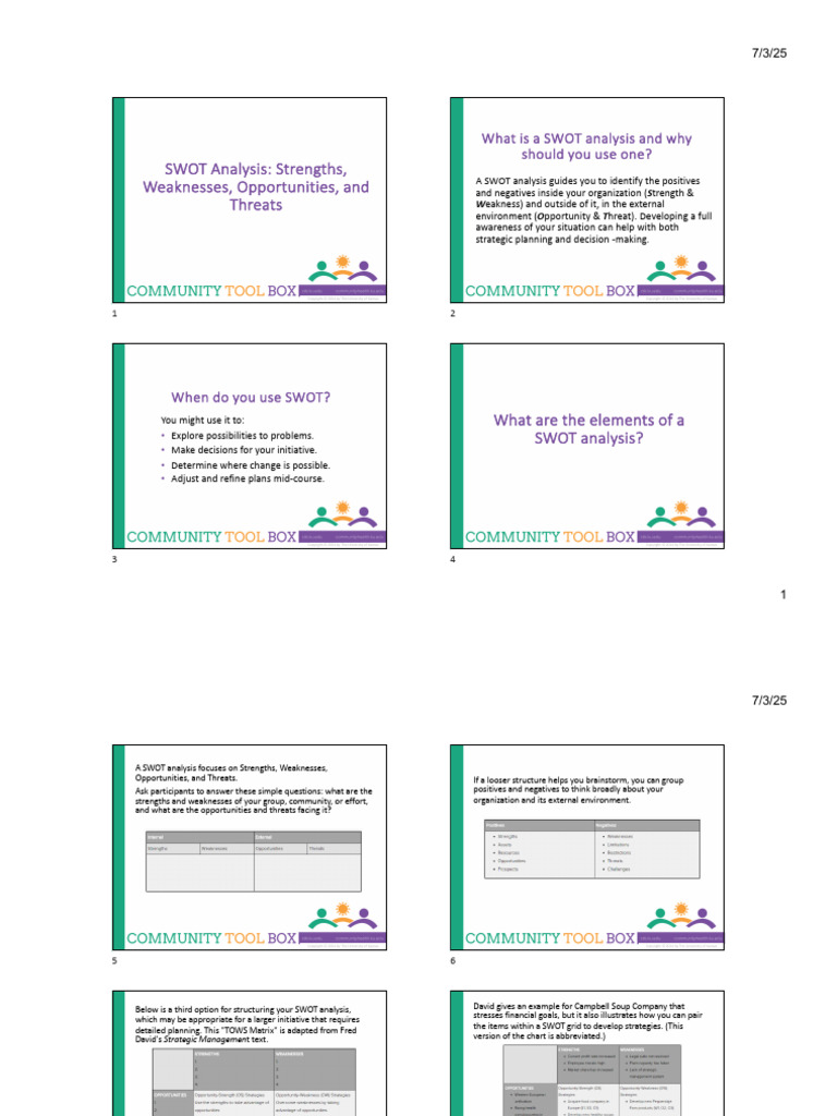 Understanding SWOT Analysis Basics | PDF | Swot Analysis | Business