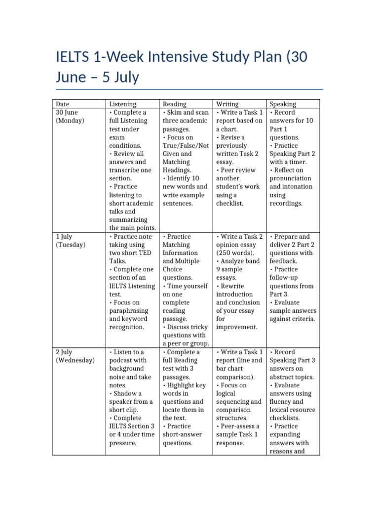 IELTS Intensive Study Plan 30 June To 5 July | PDF | International ...
